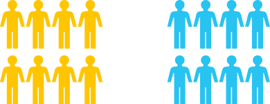 Consumer Behavior: 10 Psychology Studies on Marketing and Persuasion